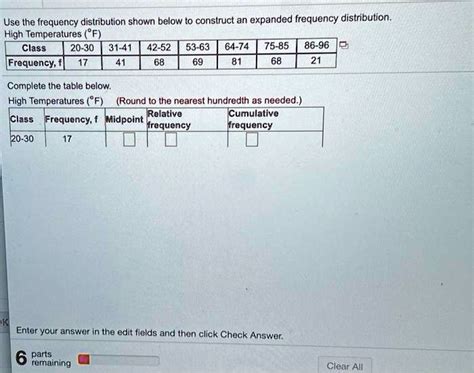 Solved Use The Frequency Distribution Shown Below To Construct An