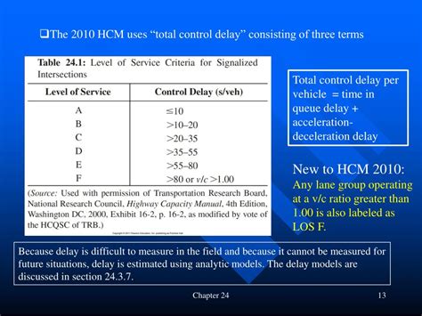 Ppt Chapter 24 Analysis Of Signalized Intersections Powerpoint