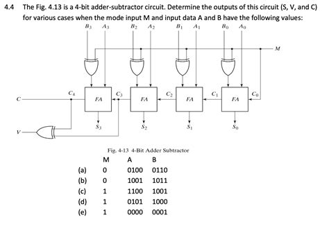 solved please answer all parts in detail and provide all the