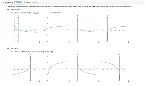 solved consider the following functions describe the graphs