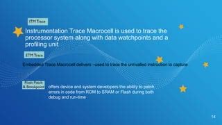 ARM Stacks Subroutines Cortex M3 LPC 214X PPTX