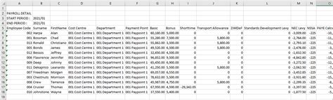 Payroll Module Sample Reports Alphabetical Payslips Payroll Detail Excel