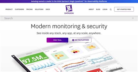 Datadog Cloud Monitoring And Observability Platform