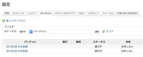 Redmine 3 4 新機能紹介 3 5 Redmine Jp Blog