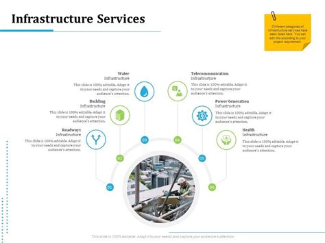 Information Technology Functions Management Infrastructure Services Ppt Infographics Deck Pdf
