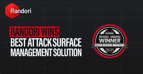 Randori An Ibm Company On Linkedin Why Randori Is Cdms Choice For Attack Surface Management