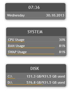 Rainmeter Build R Final Sonraid Ru