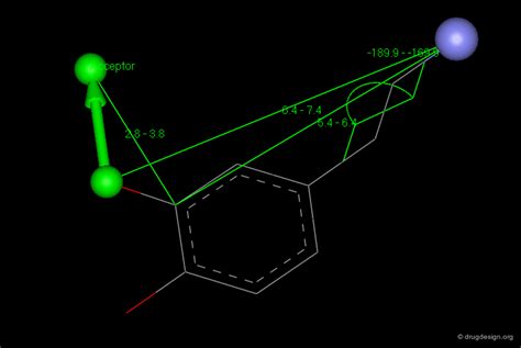 3d Database Searching Drug Design Org