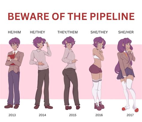 Rule 34 Ass Beware Of The Pipeline Meme Book Butt Doki Doki Literature Club English Text