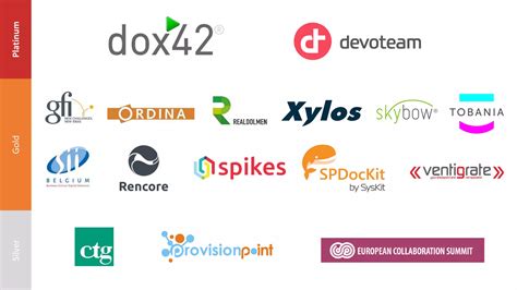 microsoft graph with asp mvc ppt