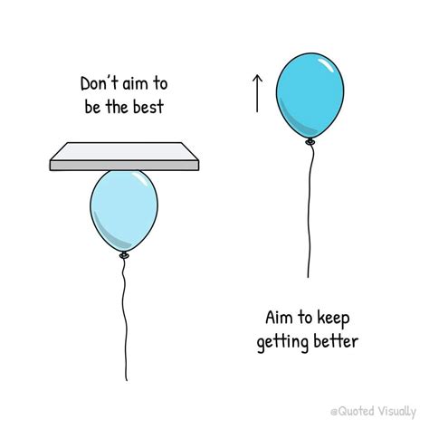 Oksana Kravchuk On Linkedin Gettingbetter