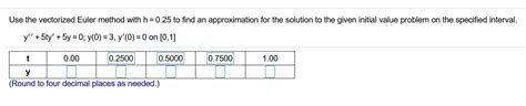 Solved Use The Vectorized Euler Method With H To Find Chegg