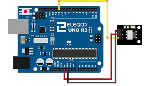 EnAccess The OpenPAYGO Token Developed By Solaris Offgrid