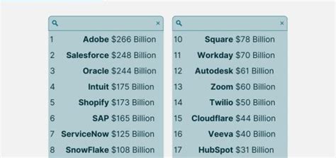 How To Get A Gitlab Token A Simple Tutorial