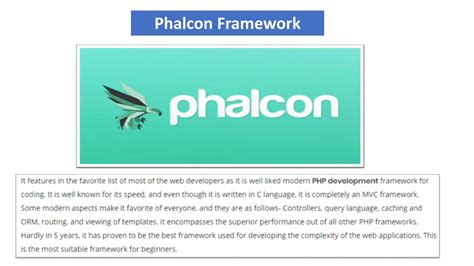ppt best php framework for php developers powerpoint presentation