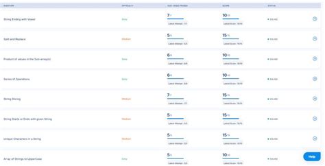 Suresh Sr On Linkedin Day257 Javascript Python Javascript Sql