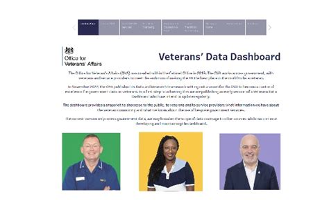 Veterans Data Dashboard Goes Live Ukauthority