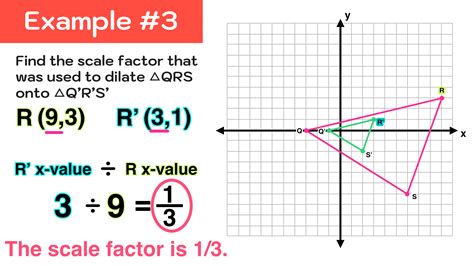 How To Find Scale Factor In 3 Easy Steps — Mashup Math