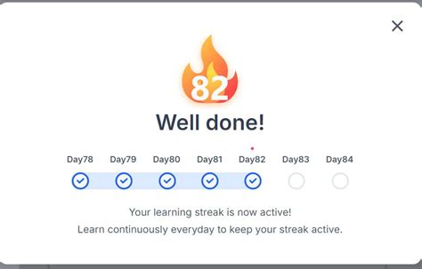 Madhu Kanth Kodali On Linkedin Reactjs Frontenddevelopment