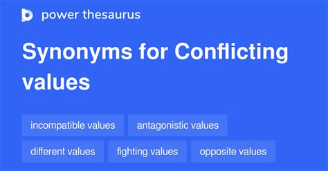 CONFLICTING VALUES Synonyms 110 Similar Phrases