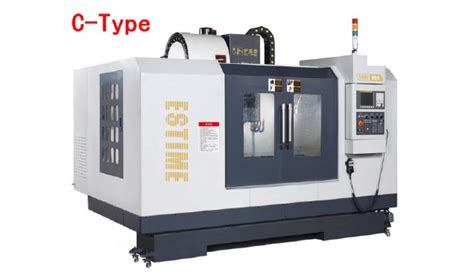 Classification and Characteristics of Vertical Machining Center – Yishengtai CNC Equipment