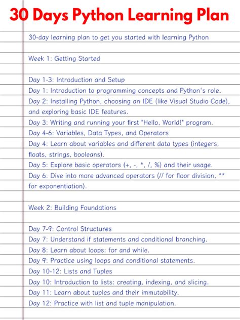 30 days python learning plan pdf