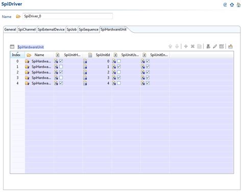 Introduction To AUTOSAR Hercules Safety MCUs Documentation