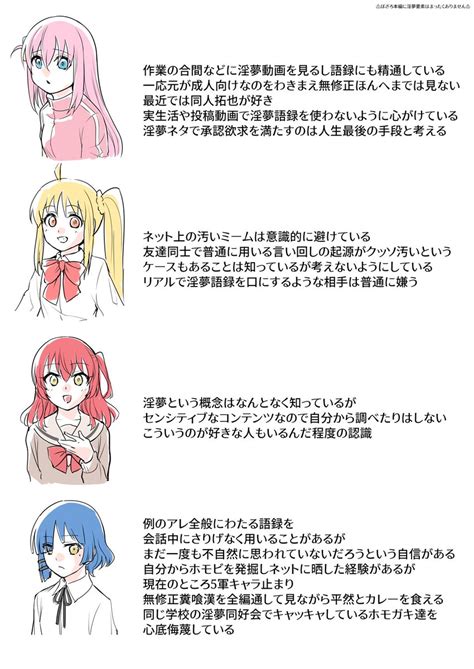 「アニメ完走した感想です