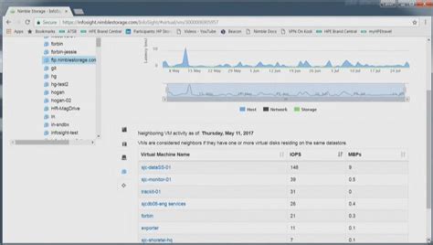 hpe infosight and cloud volumes settlersoman a settler in the