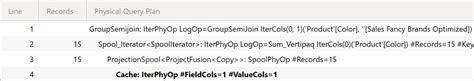 Optimizing Fusion Optimization For DAX Measures SQLBI