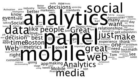 Web Analytics Association