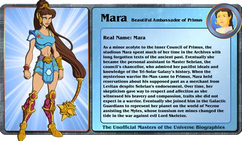 Fic Gbagok S Unofficial Character Bios Page 55 Artofit