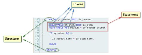 sap abap central how to scan abap code
