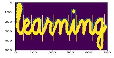 GitHub RiteshKH Cursive Handwriting Recognition Python Scripts For Segmentation Of Cursive