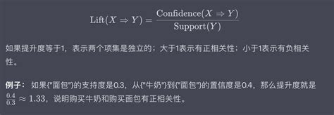 关联规则挖掘：apriori算法的深度探讨 知乎