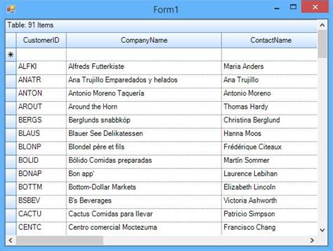 Data Binding In Windows Forms Gridgrouping Control Syncfusion®