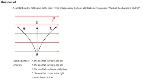 Solved A Constant Electric Field Points To The Right Three