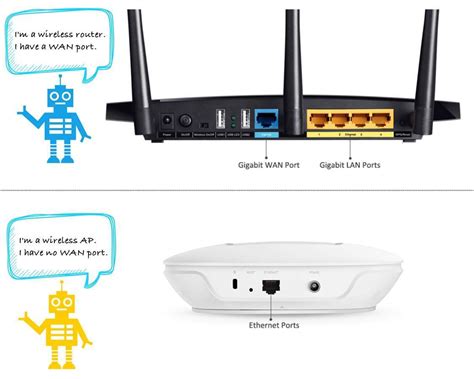 Apa Perbedaan Router Dan Repeater Versus Beda