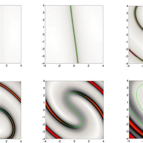 A Sequence Of Backward Ftle Fields Greyred Shaded λ T X Y T I Download Scientific