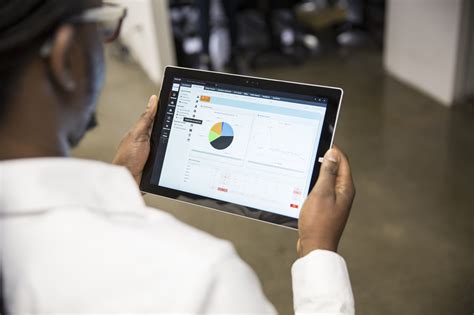 Crucial Security Executive Dashboard Analytics