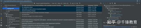 VS Code 和 JetBrains 的对比分析 知乎