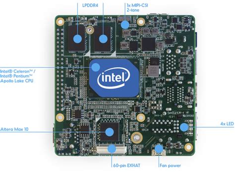 UP Squared Apollo Lake Development Board Comes With Up To GB RAM GB Storage For Euros