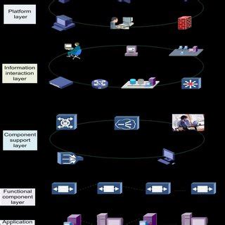 PDF Big Data Image Classification Based On Distributed Deep Representation Learning Model