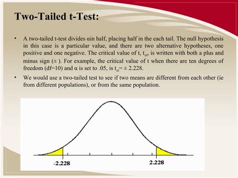 Parametric Hypothesis Testing Using Matlab Ppt