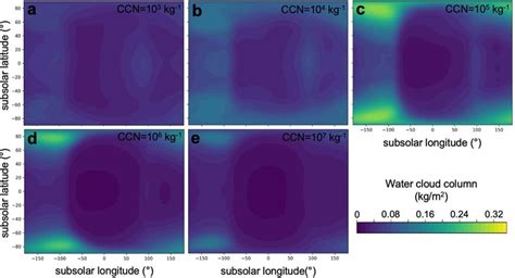 Impact Of Cloud Microphysical Properties On Their Spatial Download Scientific Diagram