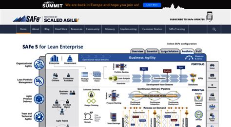 Safe 5 For Lean Enterprises V 4