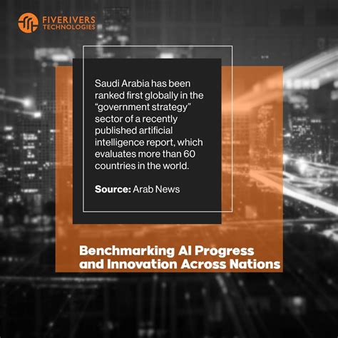 Fiverivers Technologies On Linkedin Ai Globalaiindex