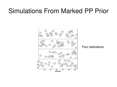 Ppt Object Detection Using Marked Point Process Powerpoint Presentation Id3791772