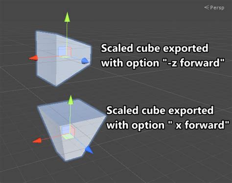 Unity Rotating A Gameobject In The Inspector Doesn T Change Direction Game Development Stack