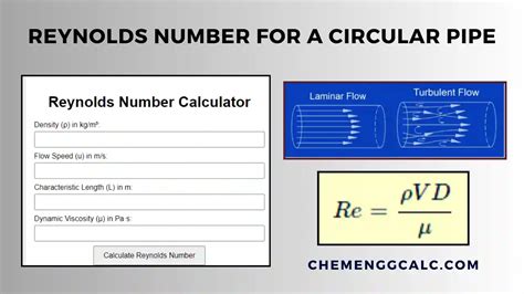 Reynolds Number Calculator For A Circular Pipe